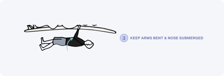 How to do a Turtle Roll in Surfing