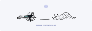 How to do a Turtle Roll in Surfing