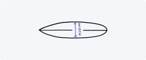 Surfboard Dimensions : Length, Width, Thickness & Foil