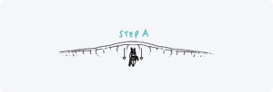Surfing Down the Line by Angling Your Takeoff