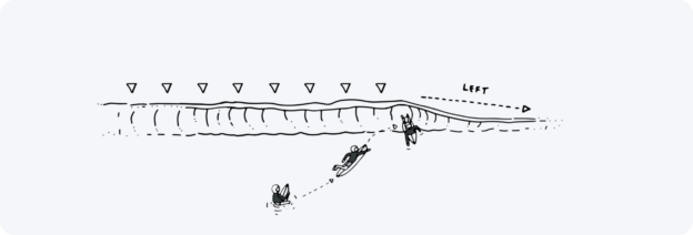 Surfing Down the Line by Angling Your Takeoff