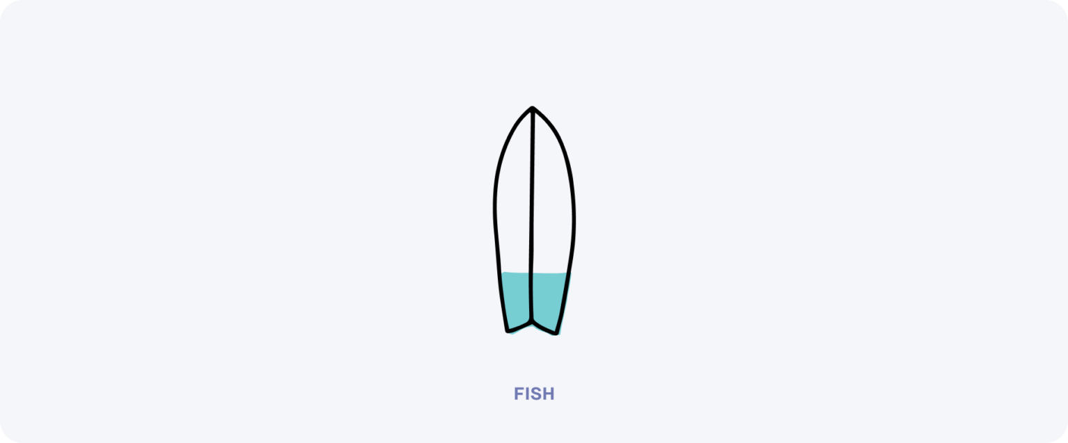 Different Surfboard Types: Longboards, Funboards and Shortboards