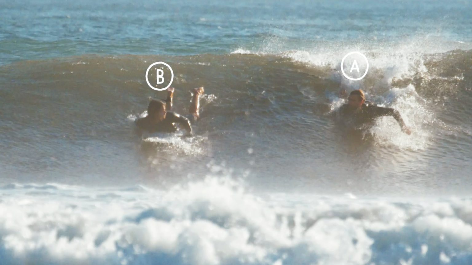 Online Surfing Courses - Barefoot Surf Tutorials