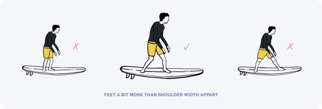 The Proper Surfing Stance