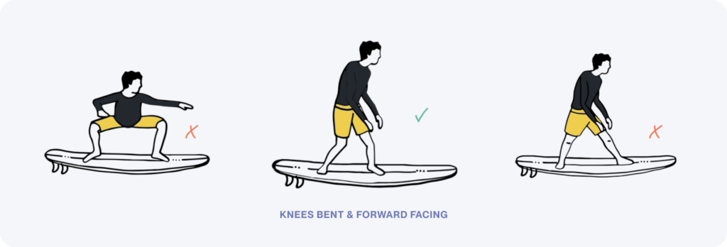 The Proper Surfing Stance
