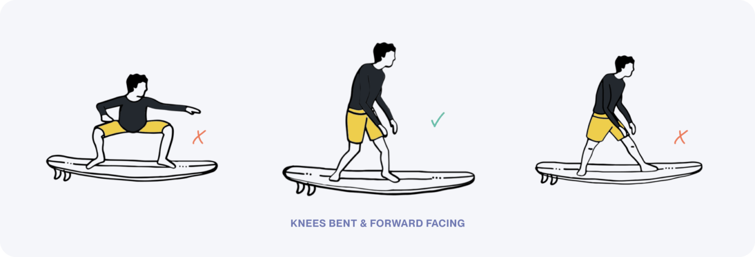 The Proper Surfing Stance