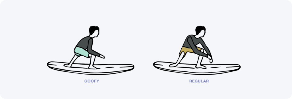 The Proper Surfing Stance