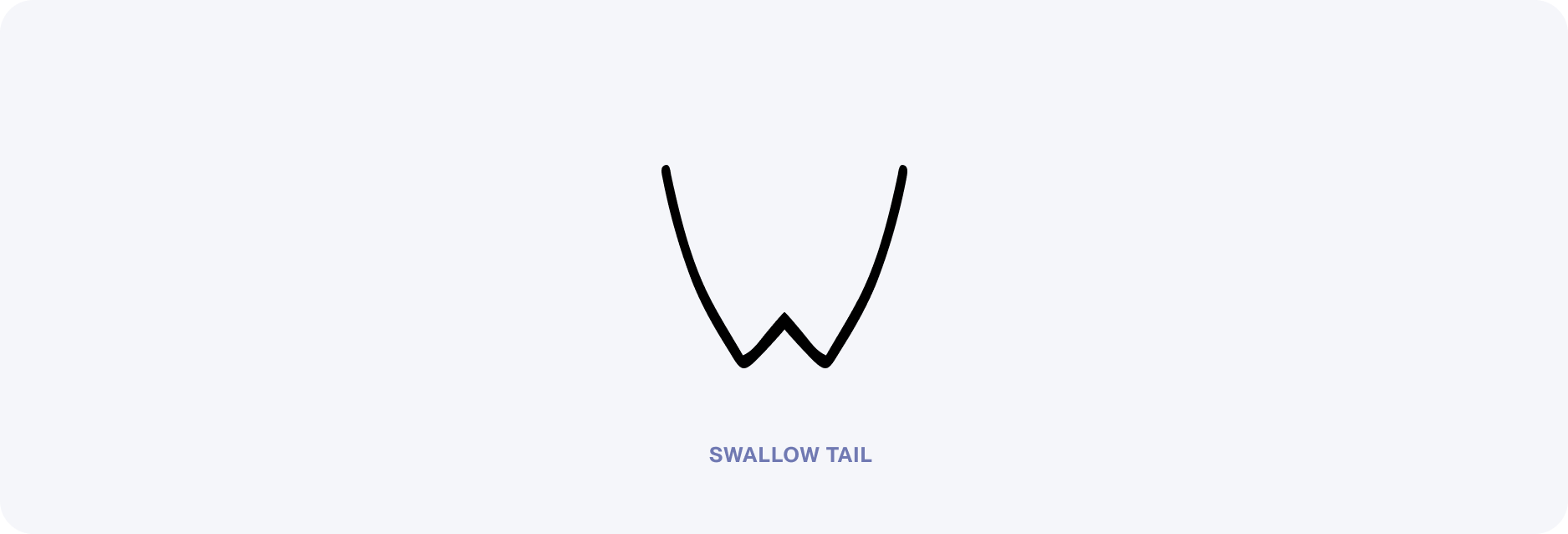 Different Surfboard Tail Shapes