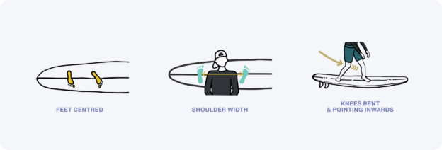 How to Pop Up on a Shortboard with the Chicken Wing Technique