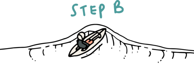 How to Angle your Take Off to go Left or Right on a Wave - Surf Tip