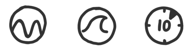 How To Read Waves for Surfing