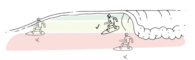 How To Generate Speed On A Surfboard - Surf Tutorials