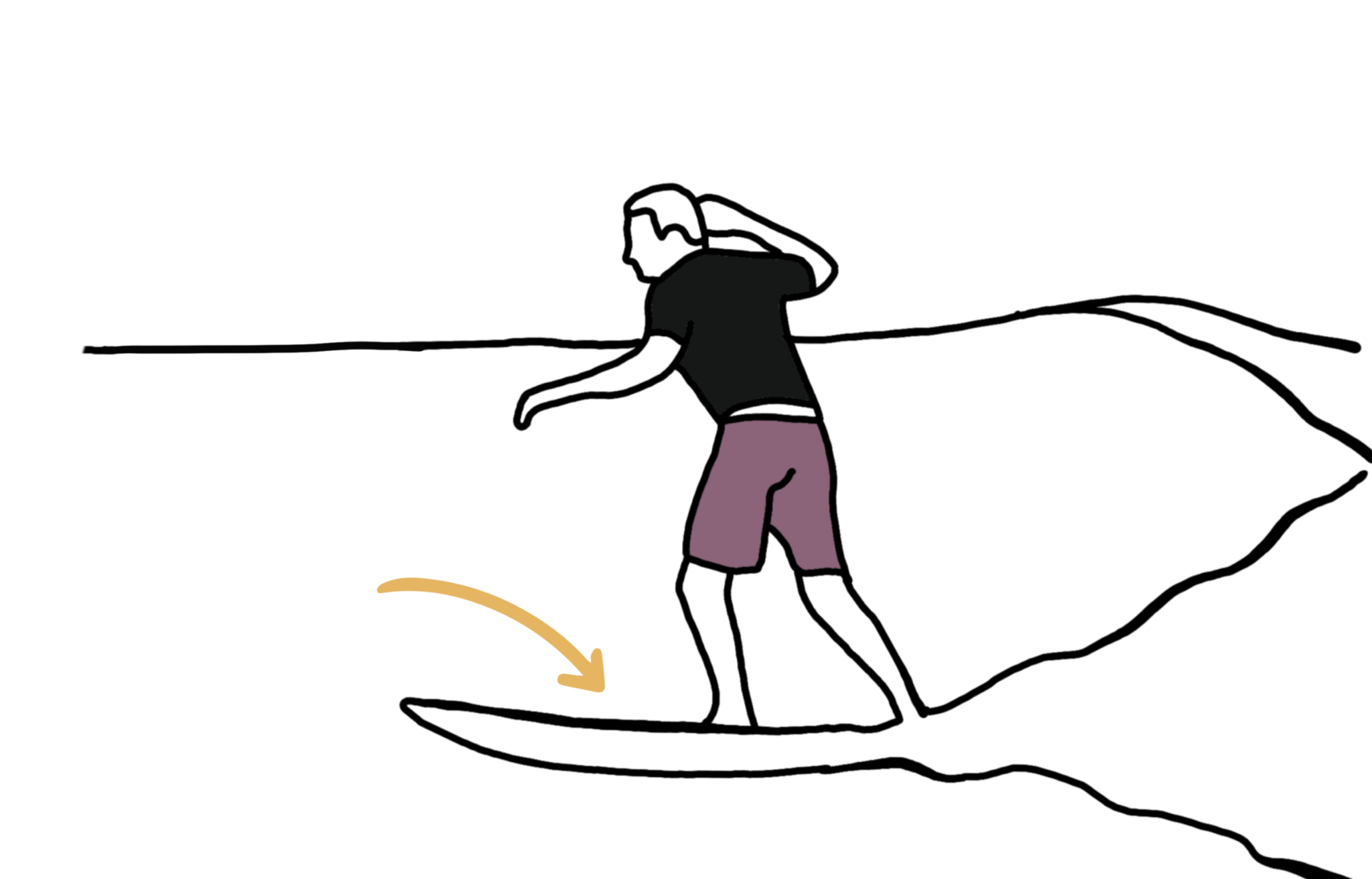 How To Generate Speed On A Surfboard - Surf Tutorials