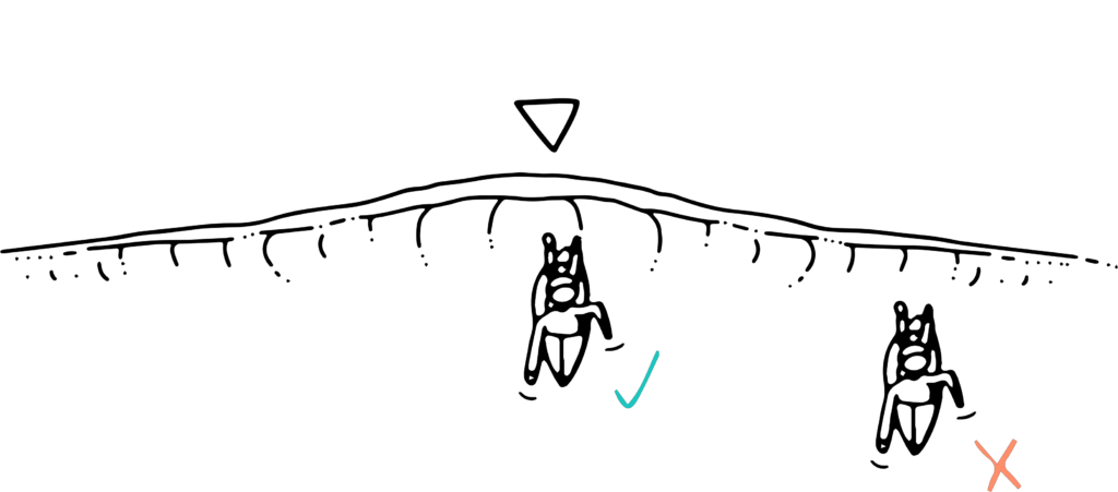 Positioning For Waves - Barefoot Surf Tutorials