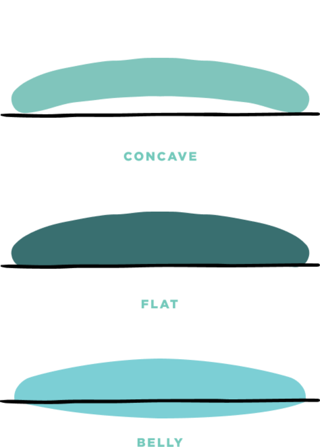 How to Paddle on a Surfboard