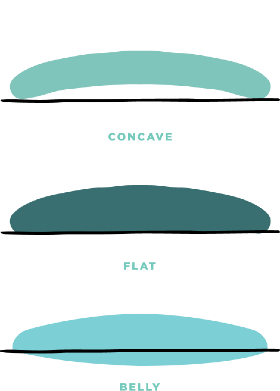 How to Paddle on a Surfboard