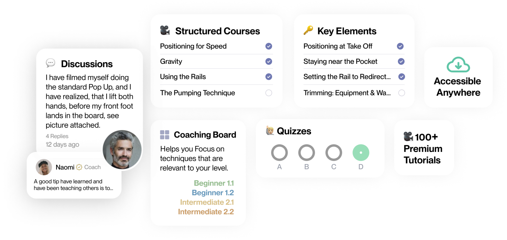 Barefoot Surf Tutorials - Online Surfing Courses & Community