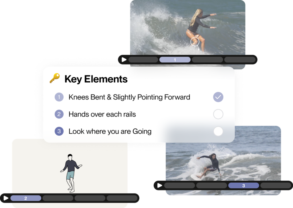 How it Works - Barefoot Surf Tutorials