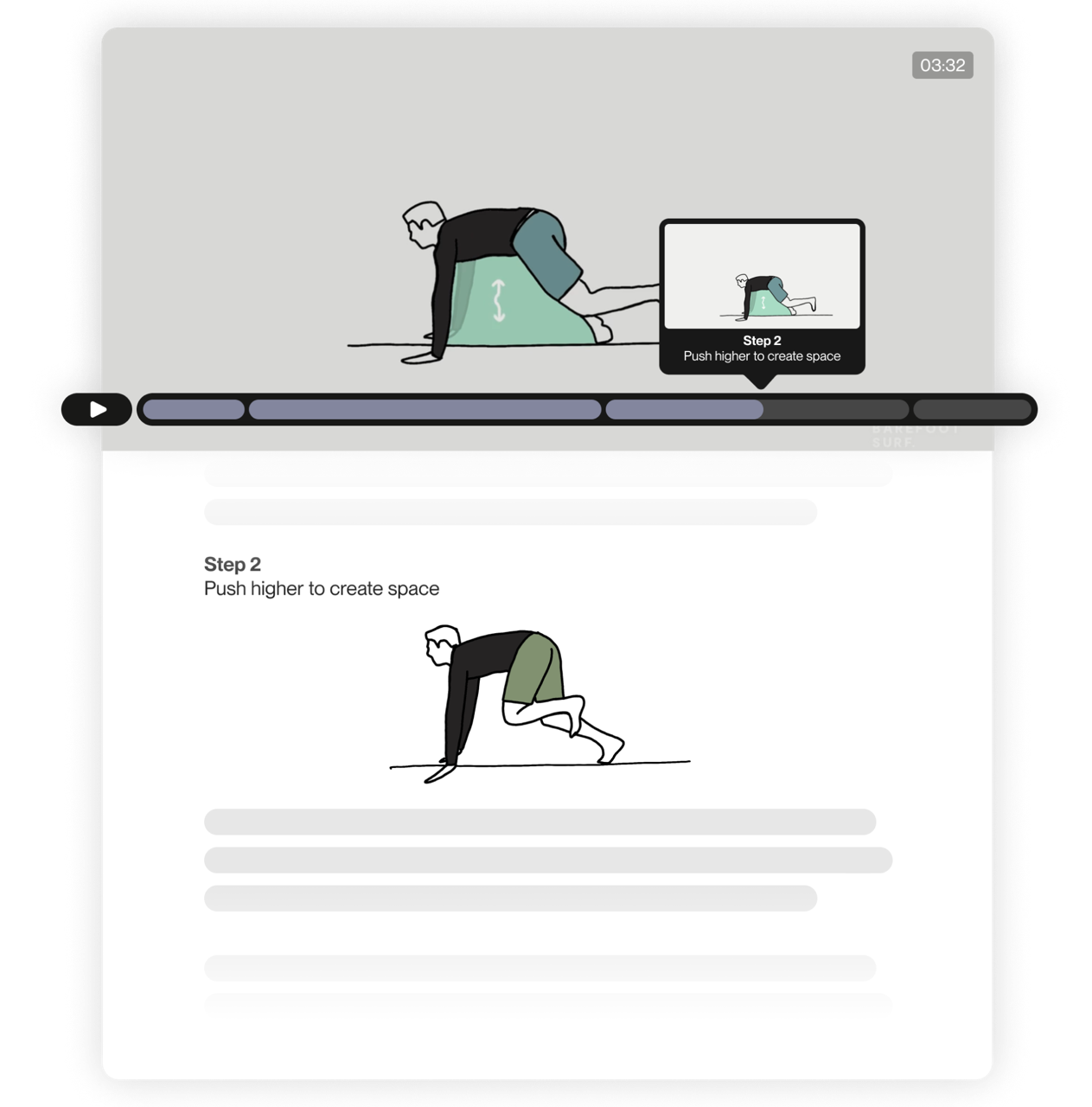 How it Works - Barefoot Surf Tutorials