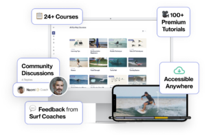 How To Read Waves for Surfing