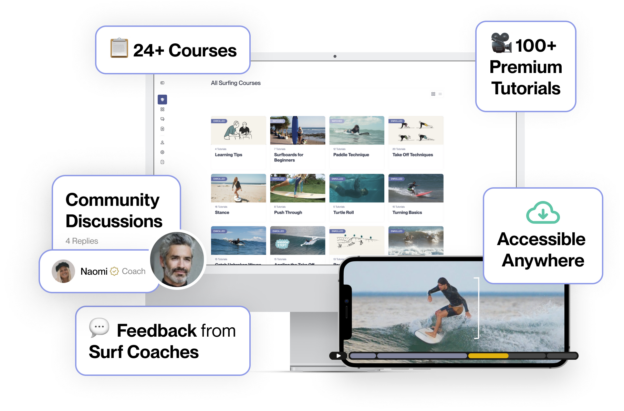 Understand The Surfboard's Rocker