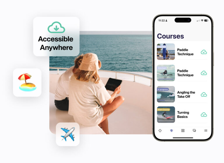 Barefoot Surf Tutorials - Online Surfing Courses & Community