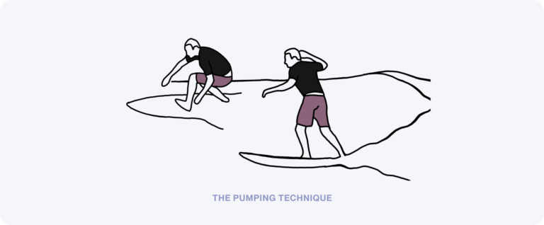How to Generate Speed on a Surfboard