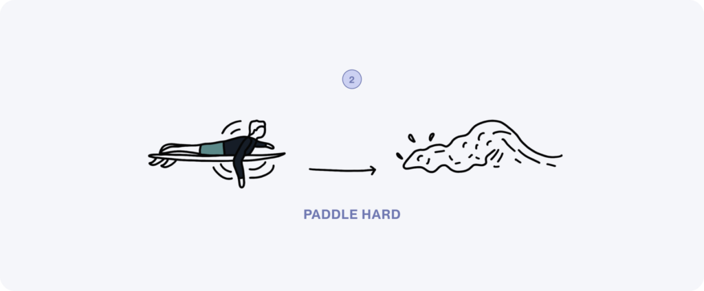 How to Paddle Out & Push Through Waves When Surfing