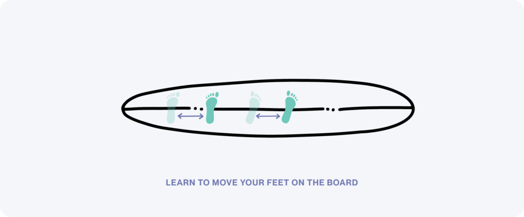 Guide to Transition from Beginner to Intermediate Surfer - Barefoot Surf Tutorials