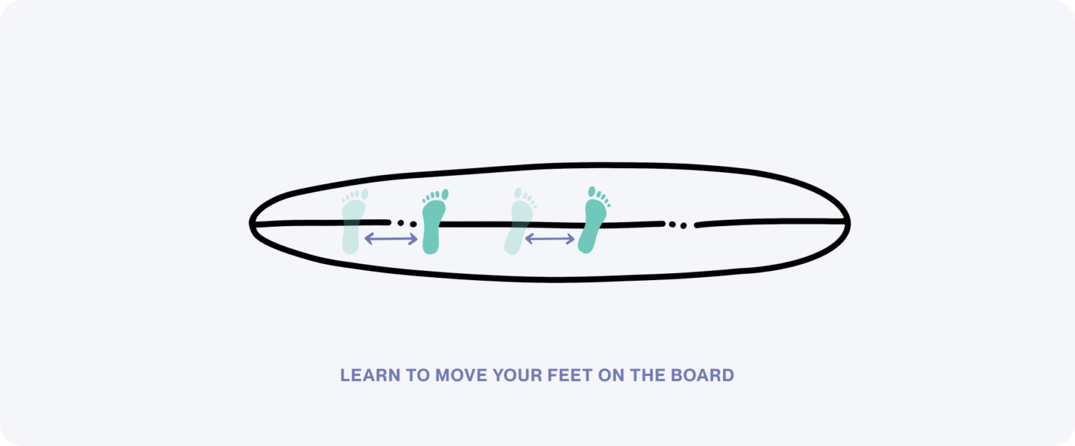 Guide to Transition from Beginner to Intermediate Surfer - Barefoot Surf Tutorials