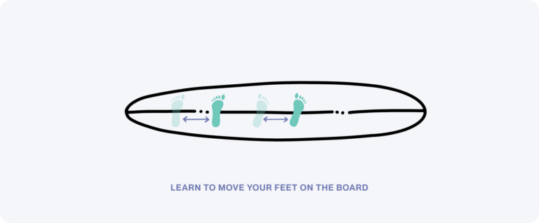 Guide to Transition from Beginner to Intermediate Surfer - Barefoot Surf Tutorials