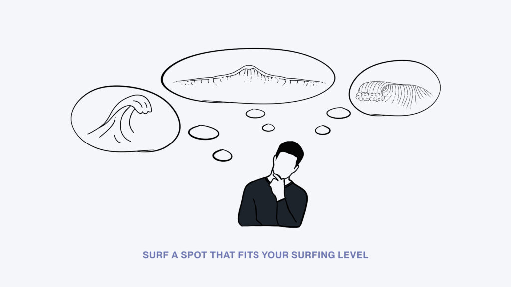 What's a Kook? | Surf Slang