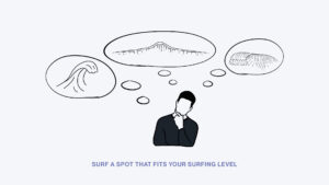 What's a Kook? | Surf Slang