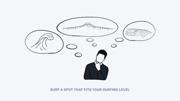 What's a Kook? | Surf Slang