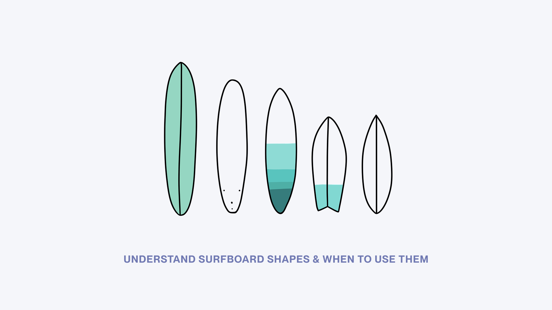 What's a Kook? | Surf Slang